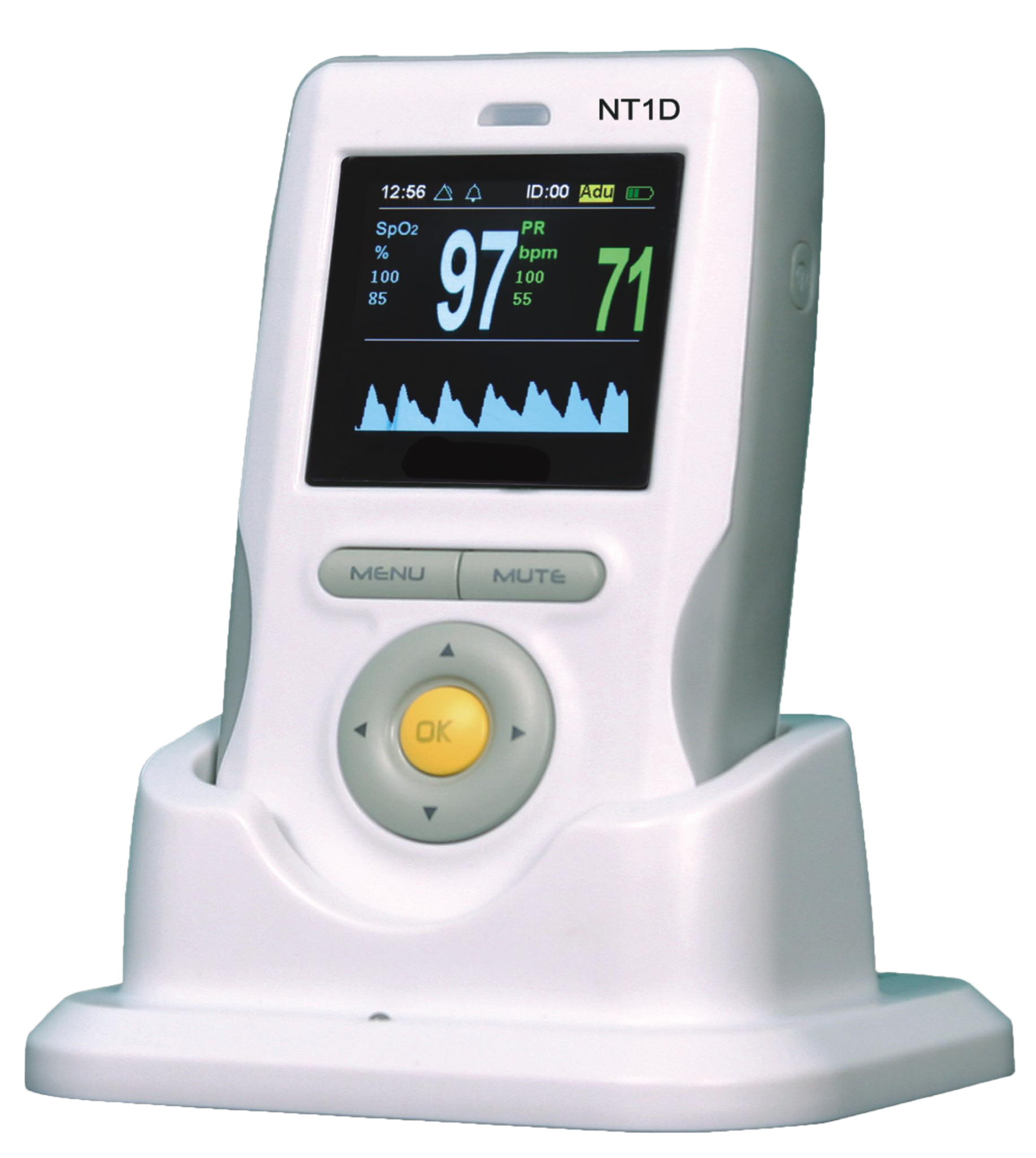 Capnography Archives - Ecomed