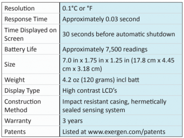 Exergen TAT-2000 Thermometer - Ecomed